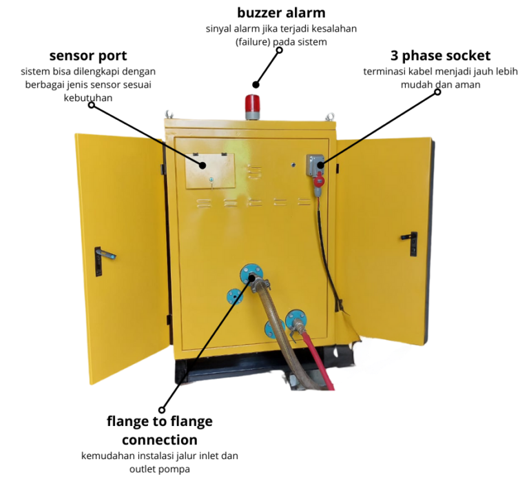 Dust Suppression System Alat Penekan Polusi Debu Paling Handal