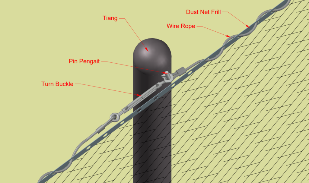 Imada Dust Net - Imada Indonesia
